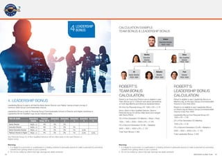 modicare-global-plan.pdf