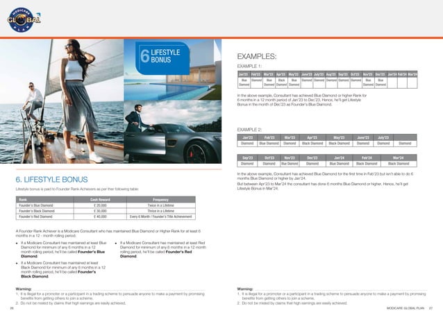 modicare-global-plan.pdf