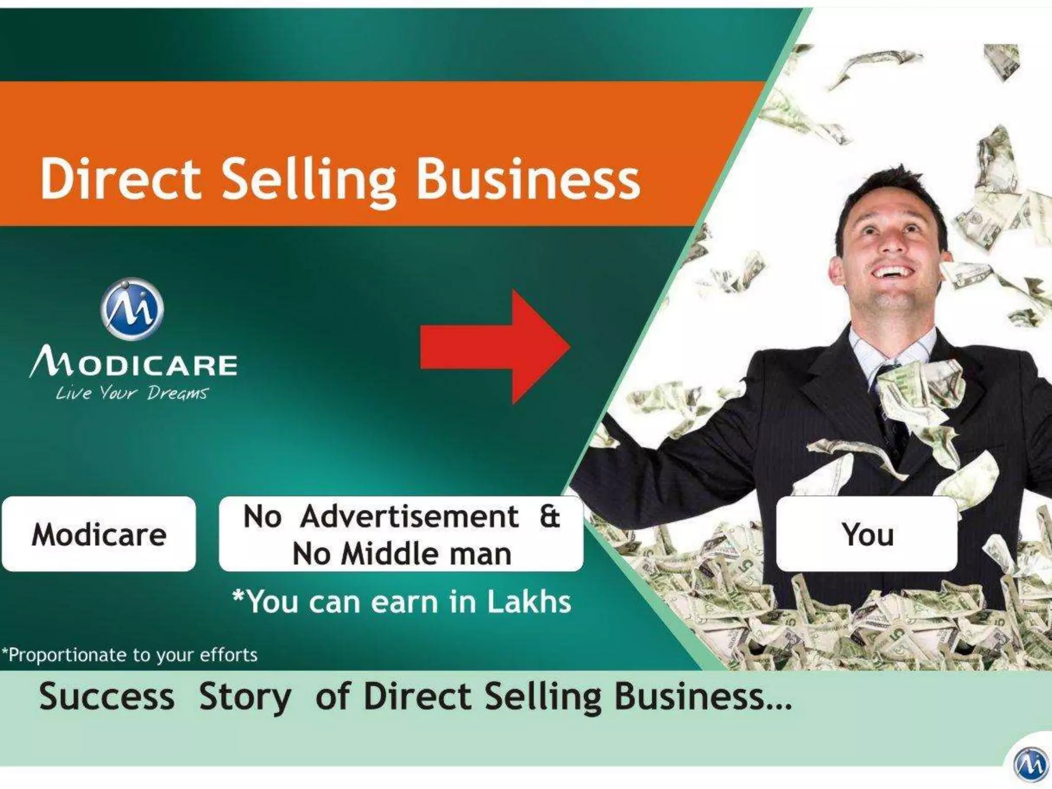 Modicare business plan | PPTX