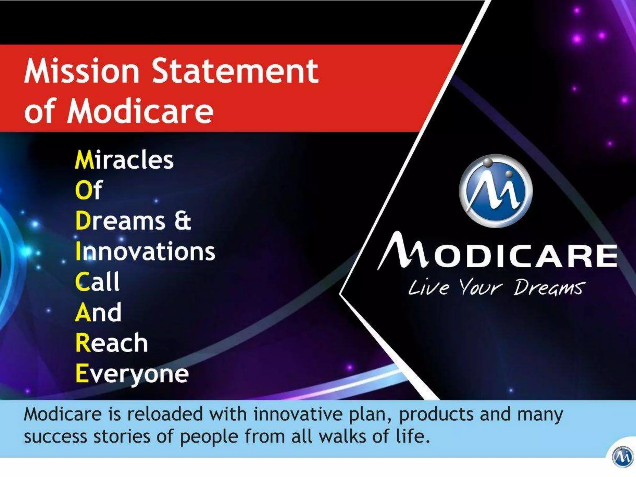 Modicare business plan | PPTX