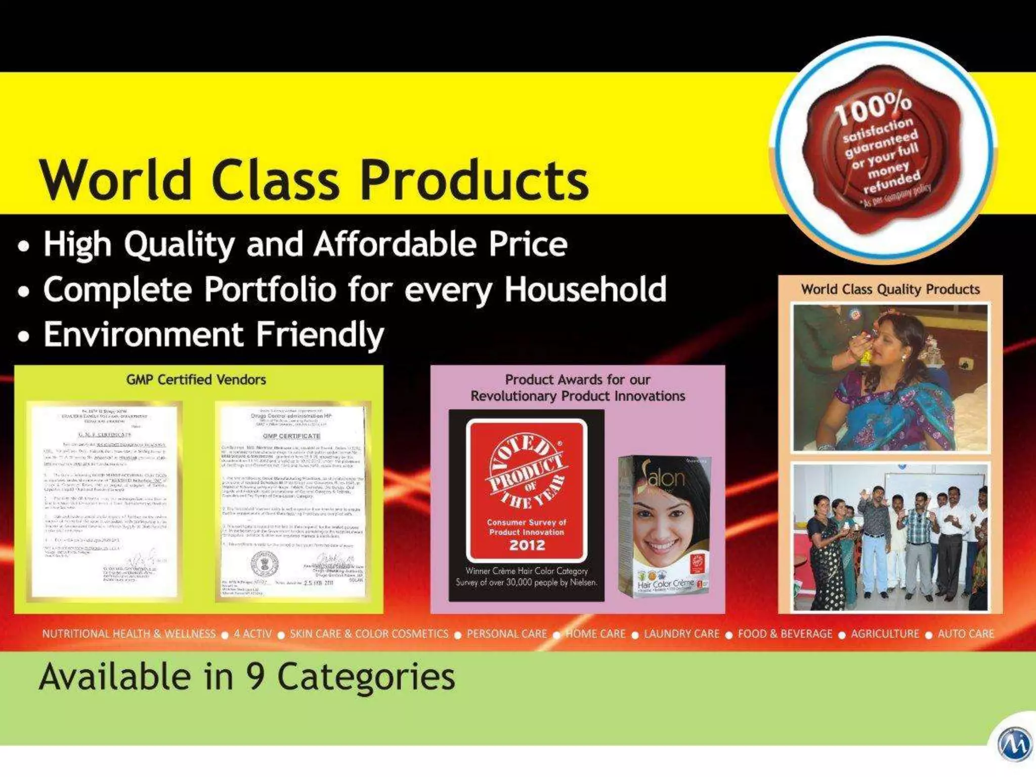 Modicare business plan | PPTX