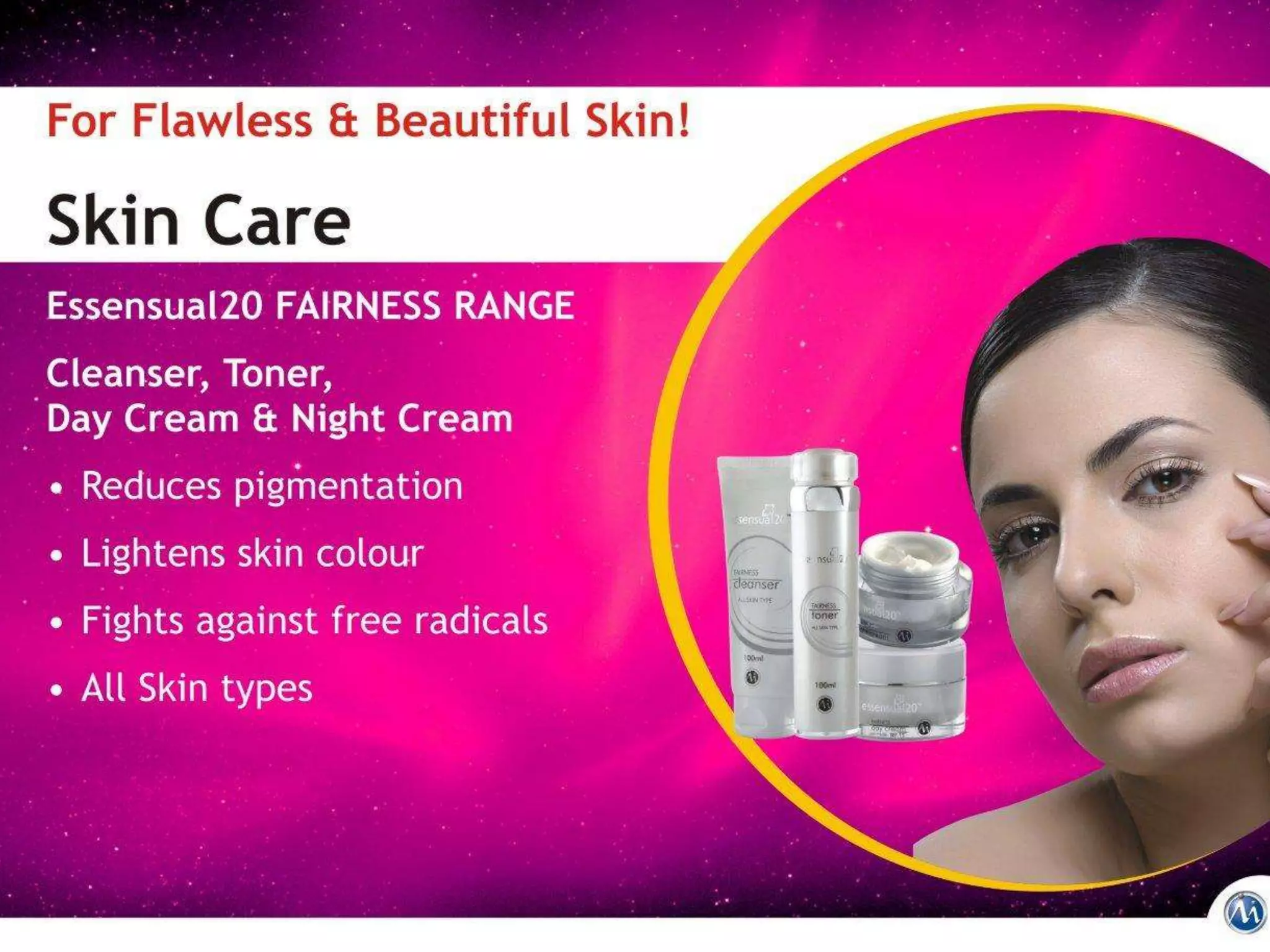 Modicare business plan | PPTX