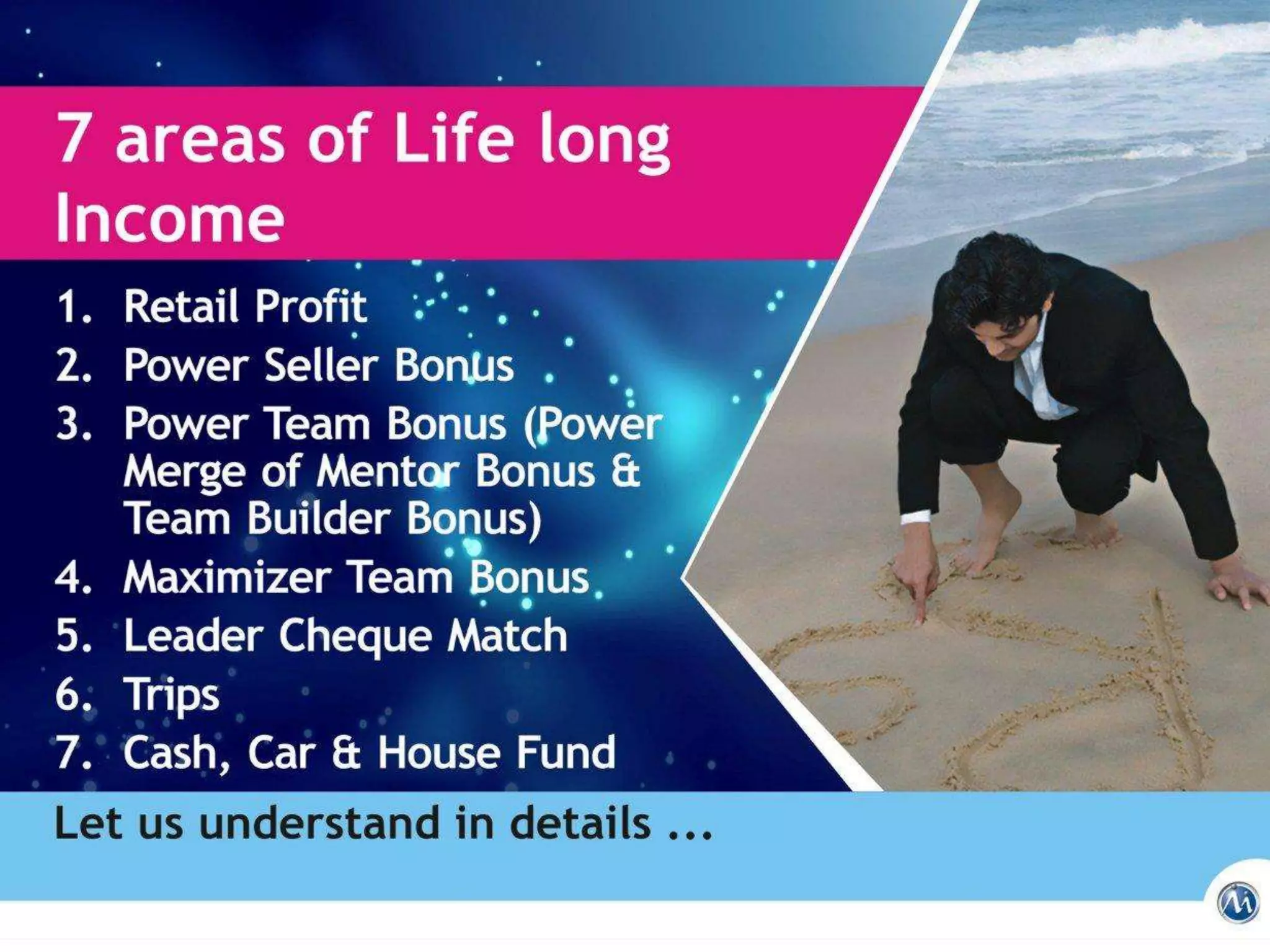 Modicare business plan | PPTX