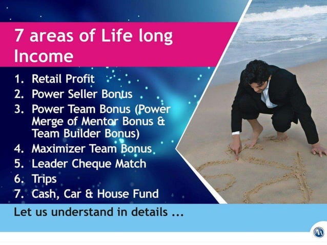 Modicare business plan | PPTX