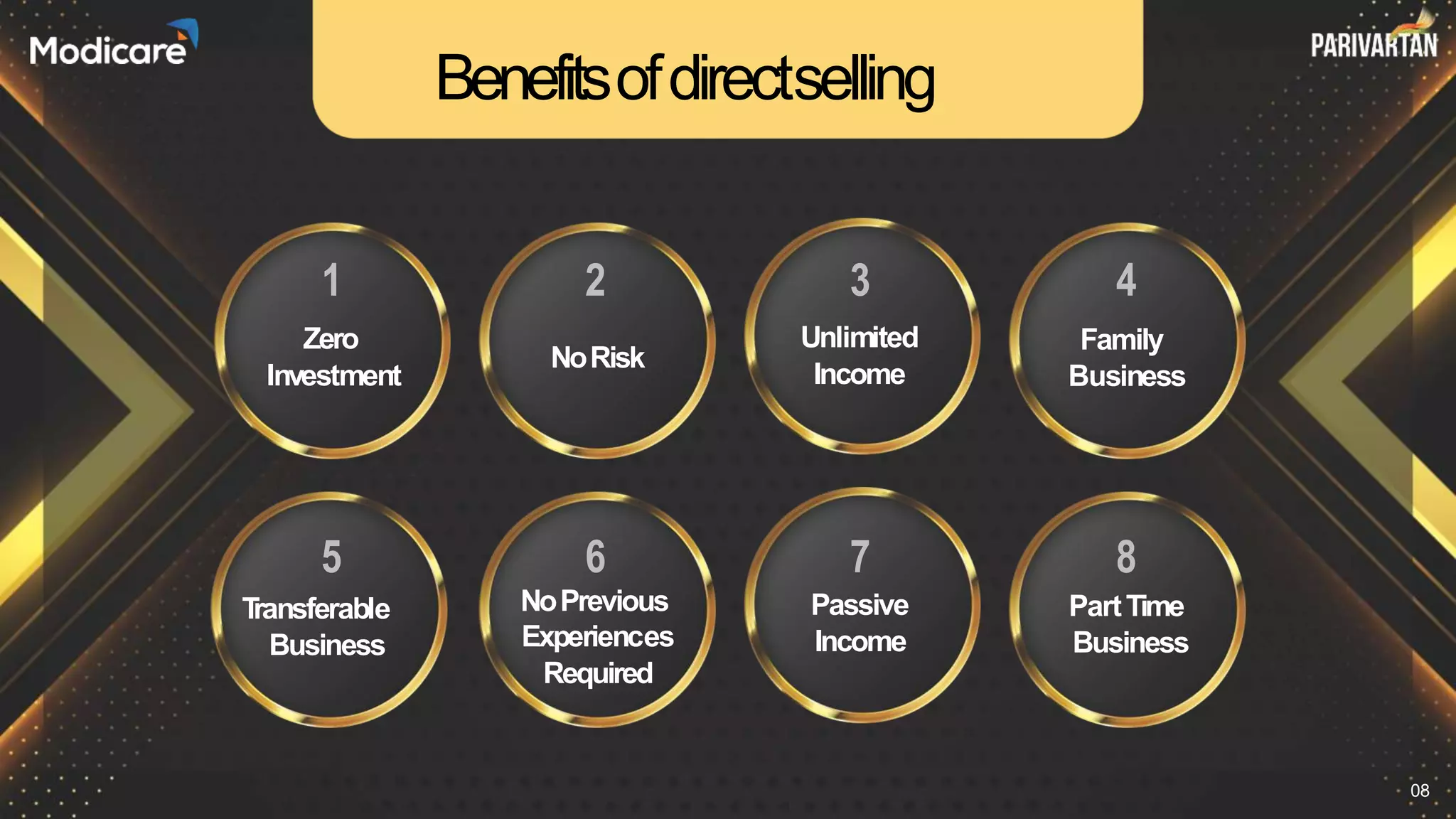 Modicare network marketing parivartan presentation english | PPTX