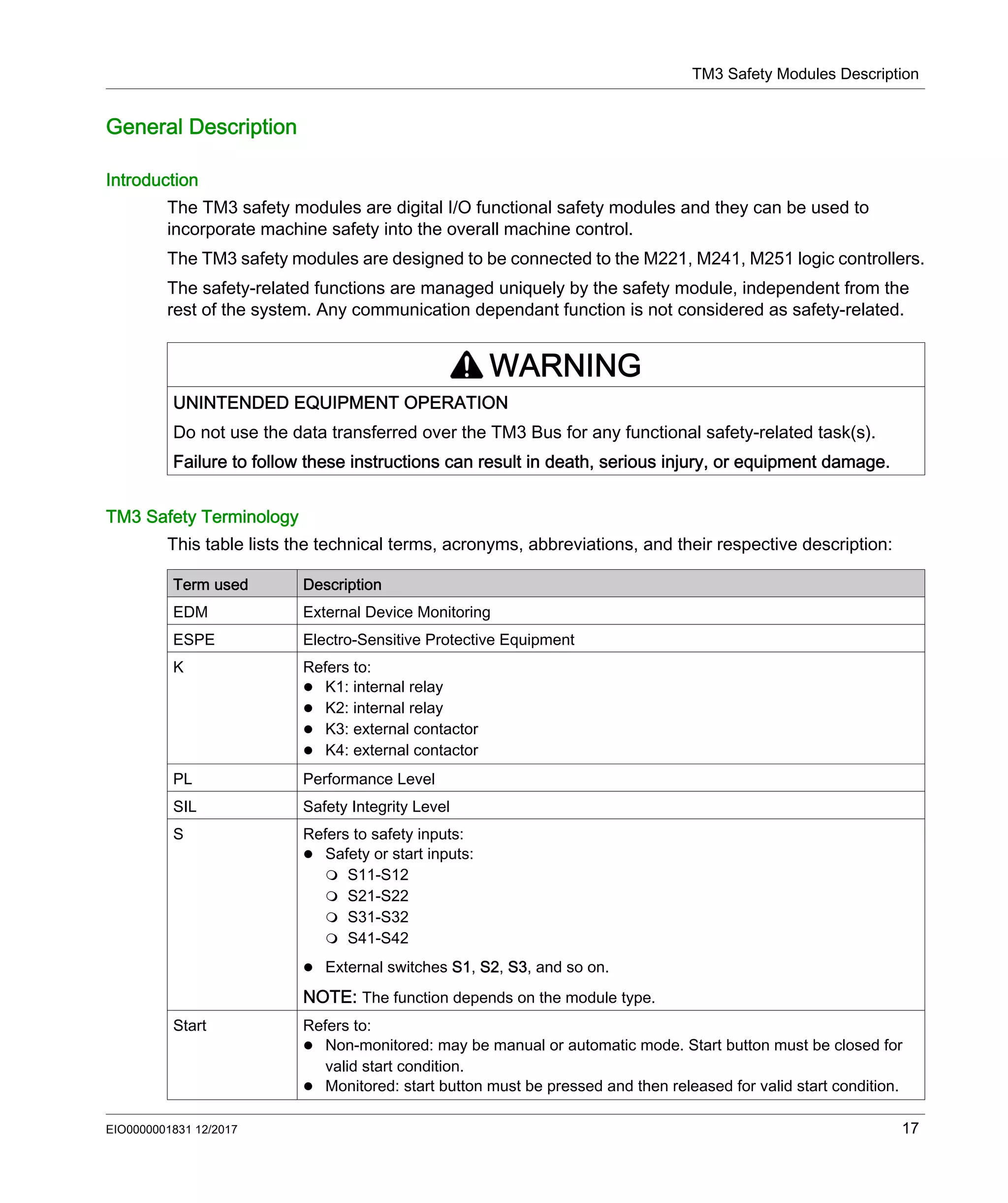 Modicon TM3 - Safety Modules, Hardware Guide.pdf | Technology & Computing