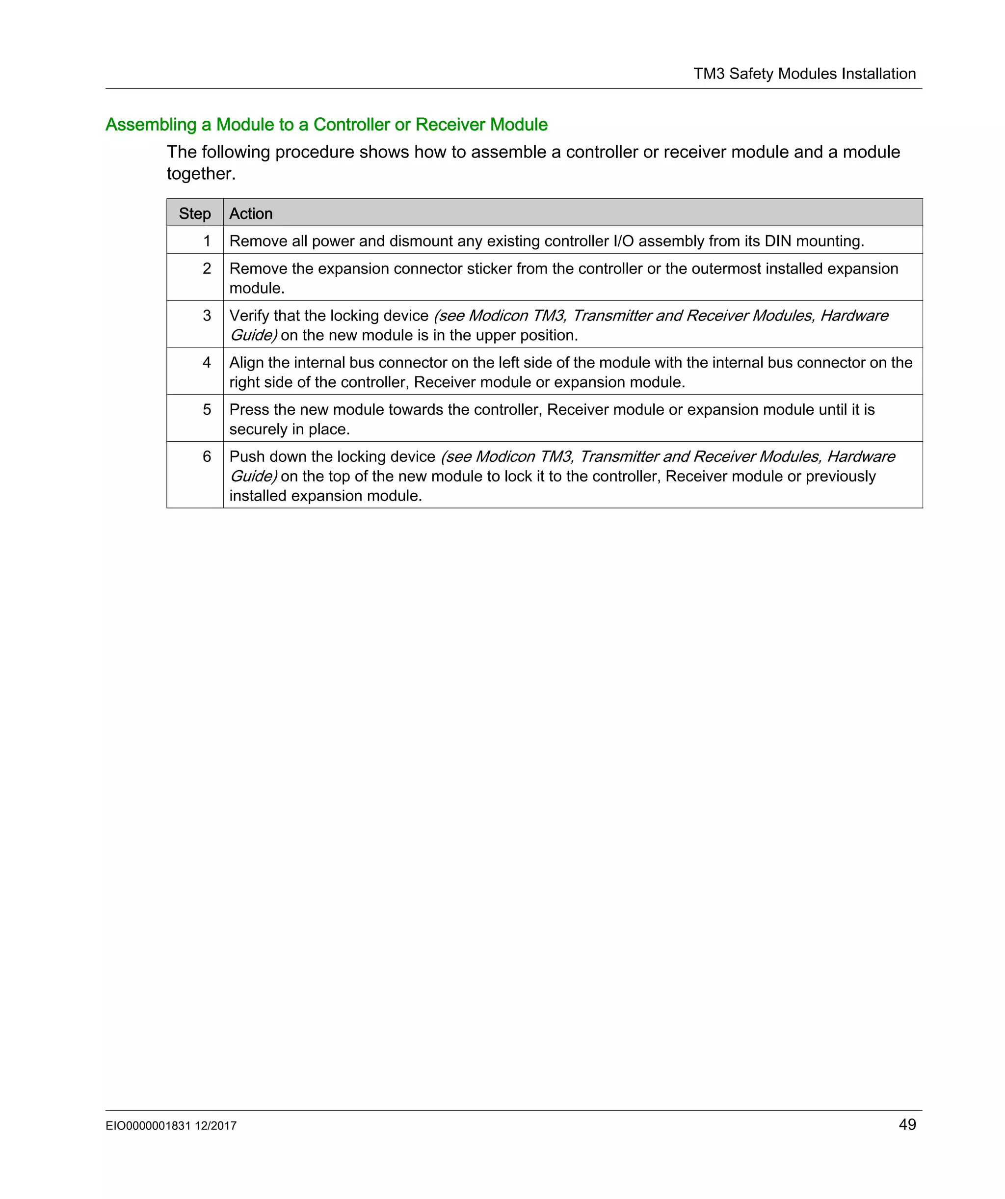 Modicon TM3 - Safety Modules, Hardware Guide.pdf