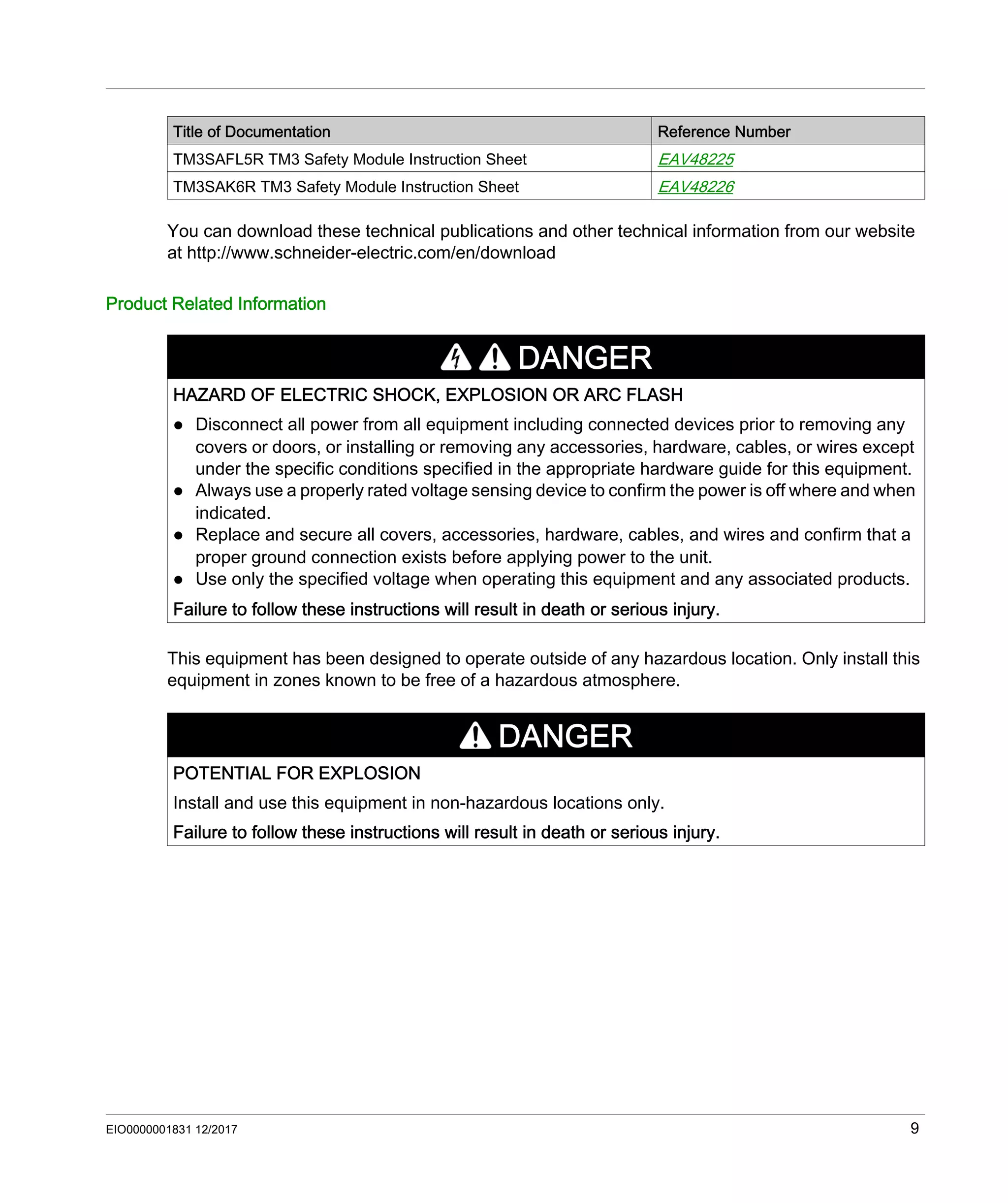 Modicon TM3 - Safety Modules, Hardware Guide.pdf | Technology & Computing