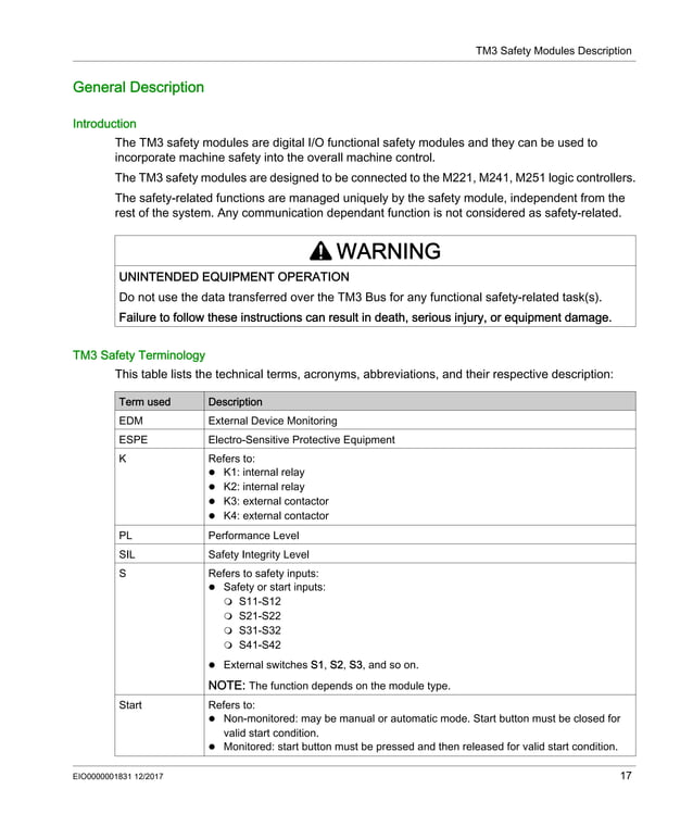 Modicon TM3 - Safety Modules, Hardware Guide.pdf | Technology & Computing