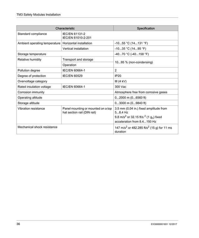 Modicon TM3 - Safety Modules, Hardware Guide.pdf | Technology & Computing