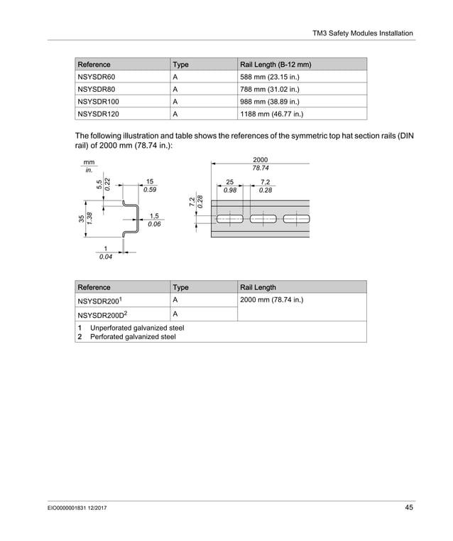 Modicon TM3 - Safety Modules, Hardware Guide.pdf | Technology & Computing