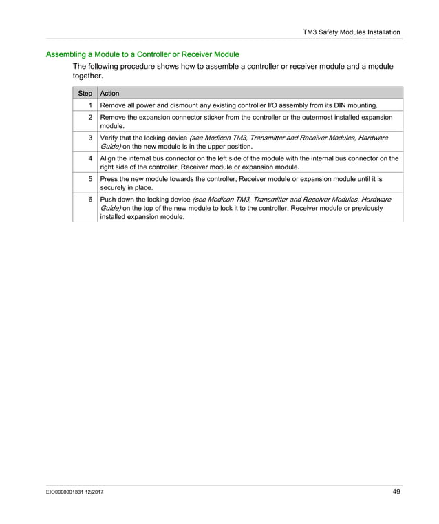 Modicon TM3 - Safety Modules, Hardware Guide.pdf | Technology & Computing