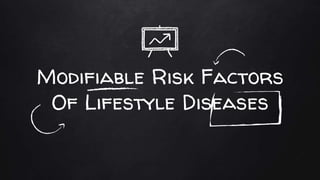 Modifiable Risk Factor of Lifestyle Diseases.pptx