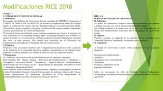Modificaciones rice 2018 (revisado) | PPTX