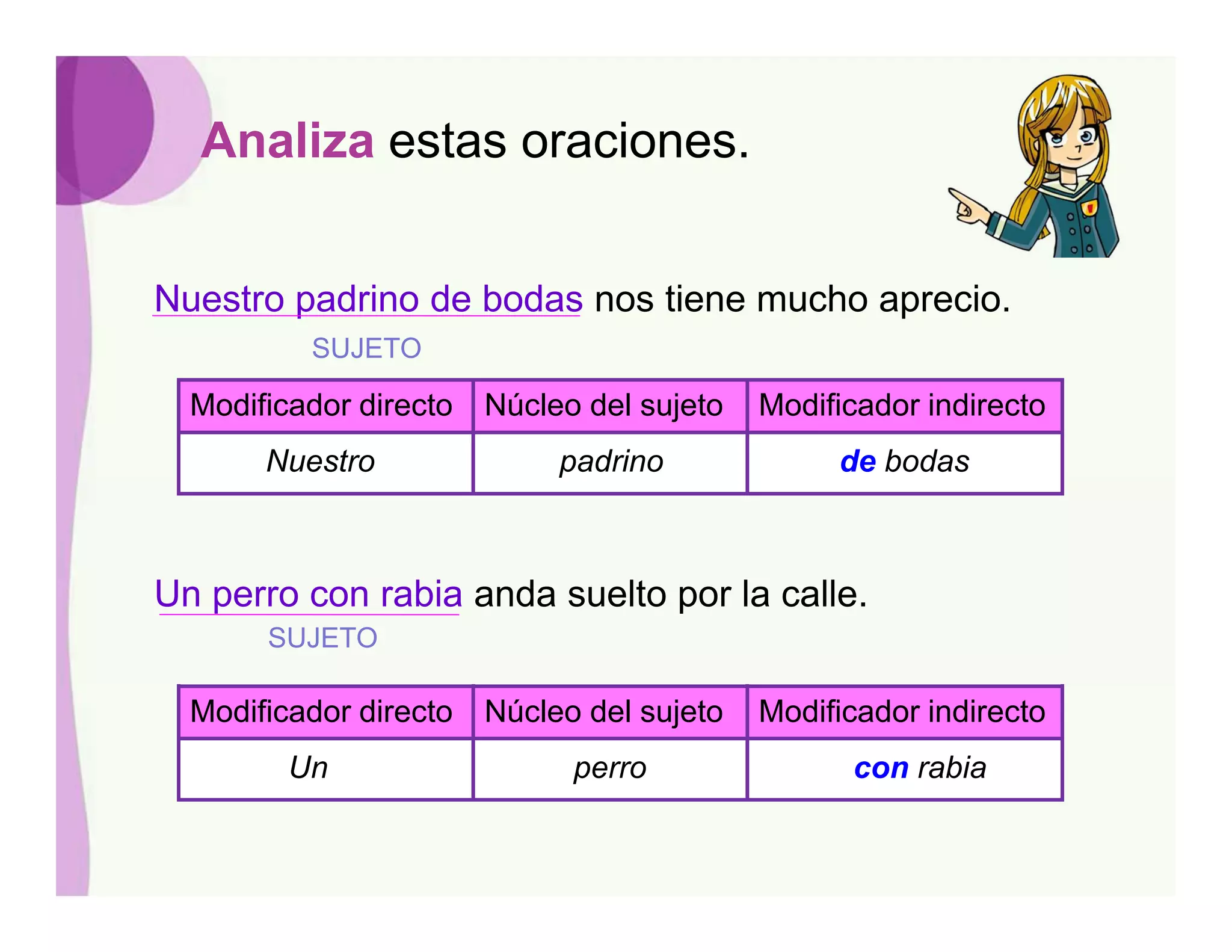 Modificador directo e indirecto | PDF