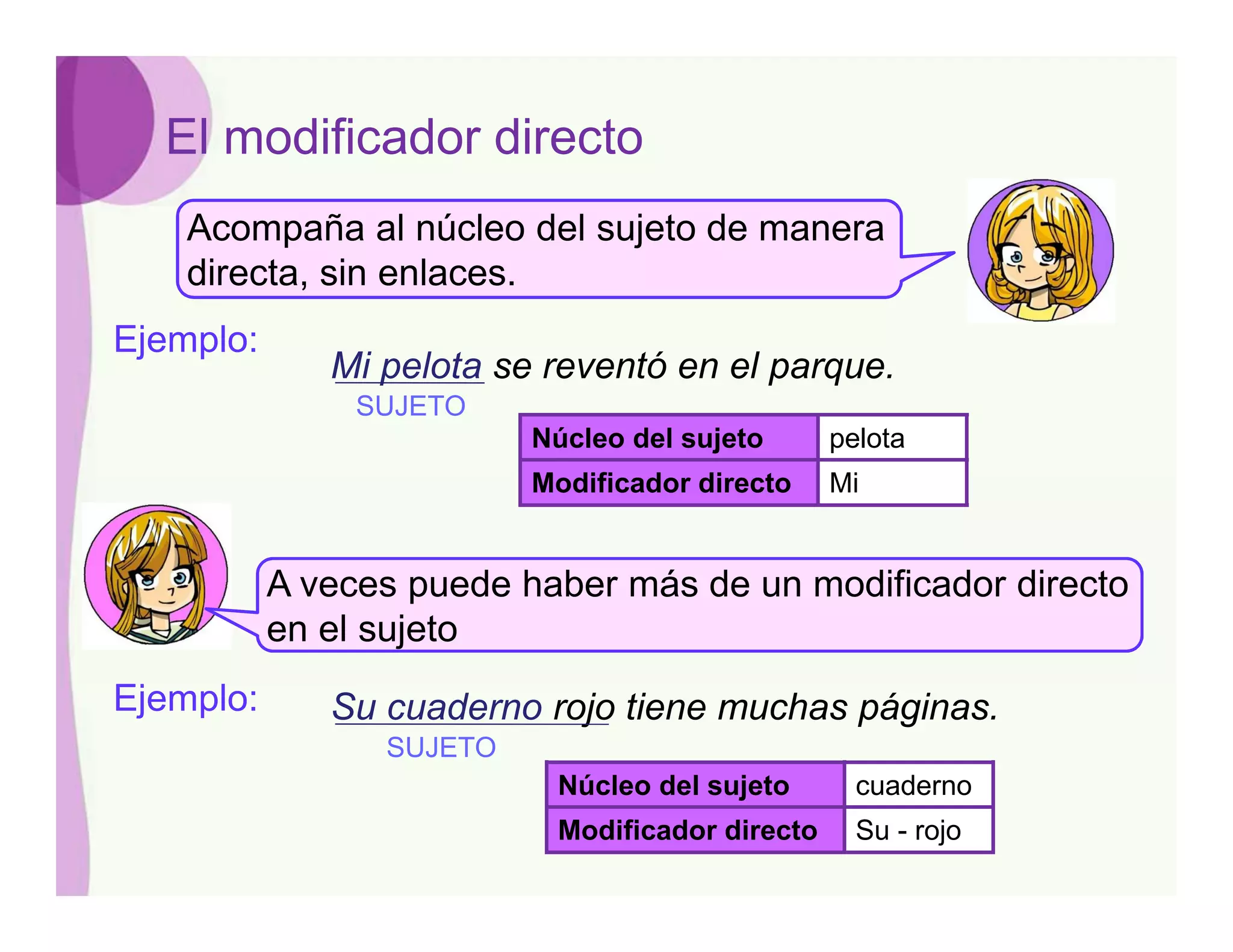 Modificador directo e indirecto