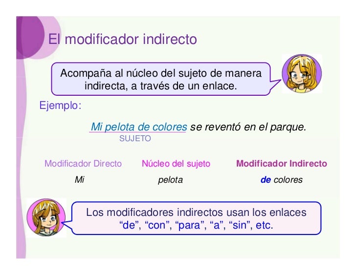 Modificador directo e indirecto