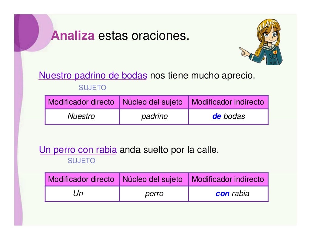 Modificador directo e indirecto