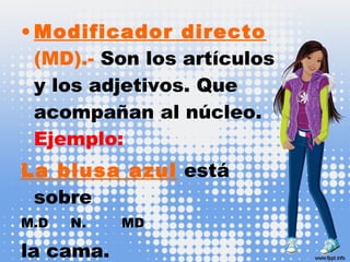 Modificadores del sujeto | PPT