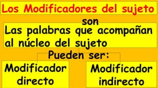Modificadores del sujeto | PPTX