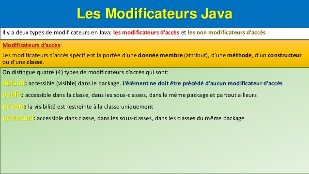 Modificateurs d'accès en java Modificateurs d'accès en java