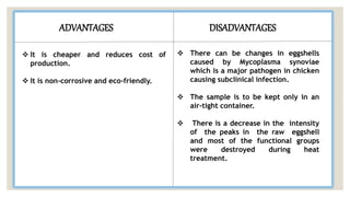 Modification of egg shells | PPTX
