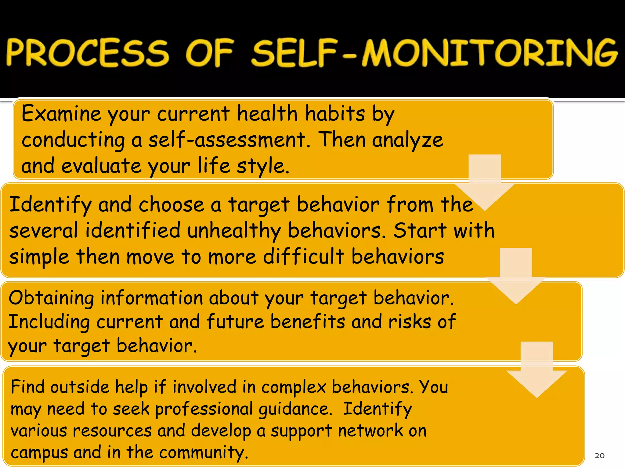 Modification of health behaviors | PPTX