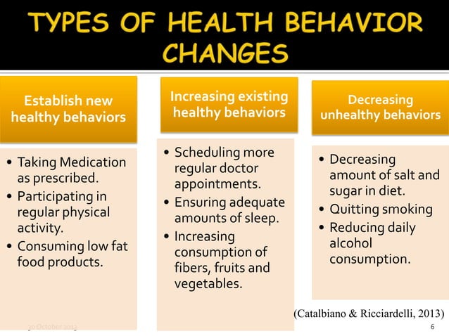 Modification of health behaviors | PPTX | Men\'s Health | Healthy Living