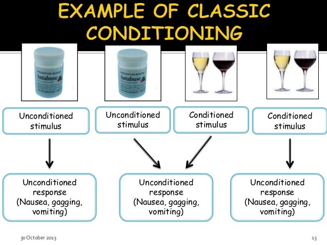 Modification of health behaviors