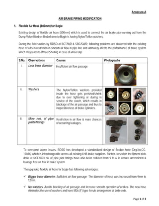 Modification in air brake pipes & its fittings in LHB Coaches dated 24. ...