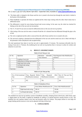 Modification in Rear-Axle Test Rig Machine for Testing Rear Wheel ...