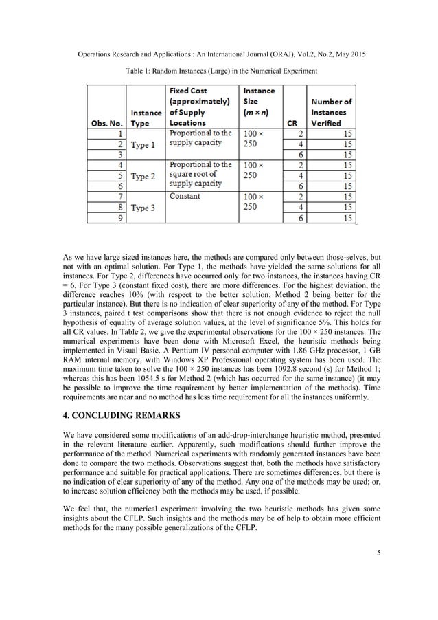 Modification Of A Heuristic Method Pdf