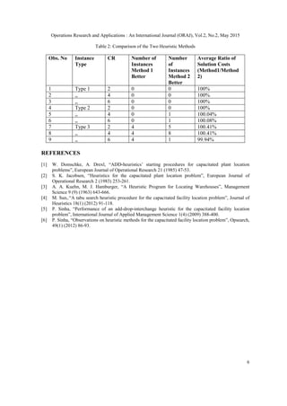 Modification of a heuristic method | PDF