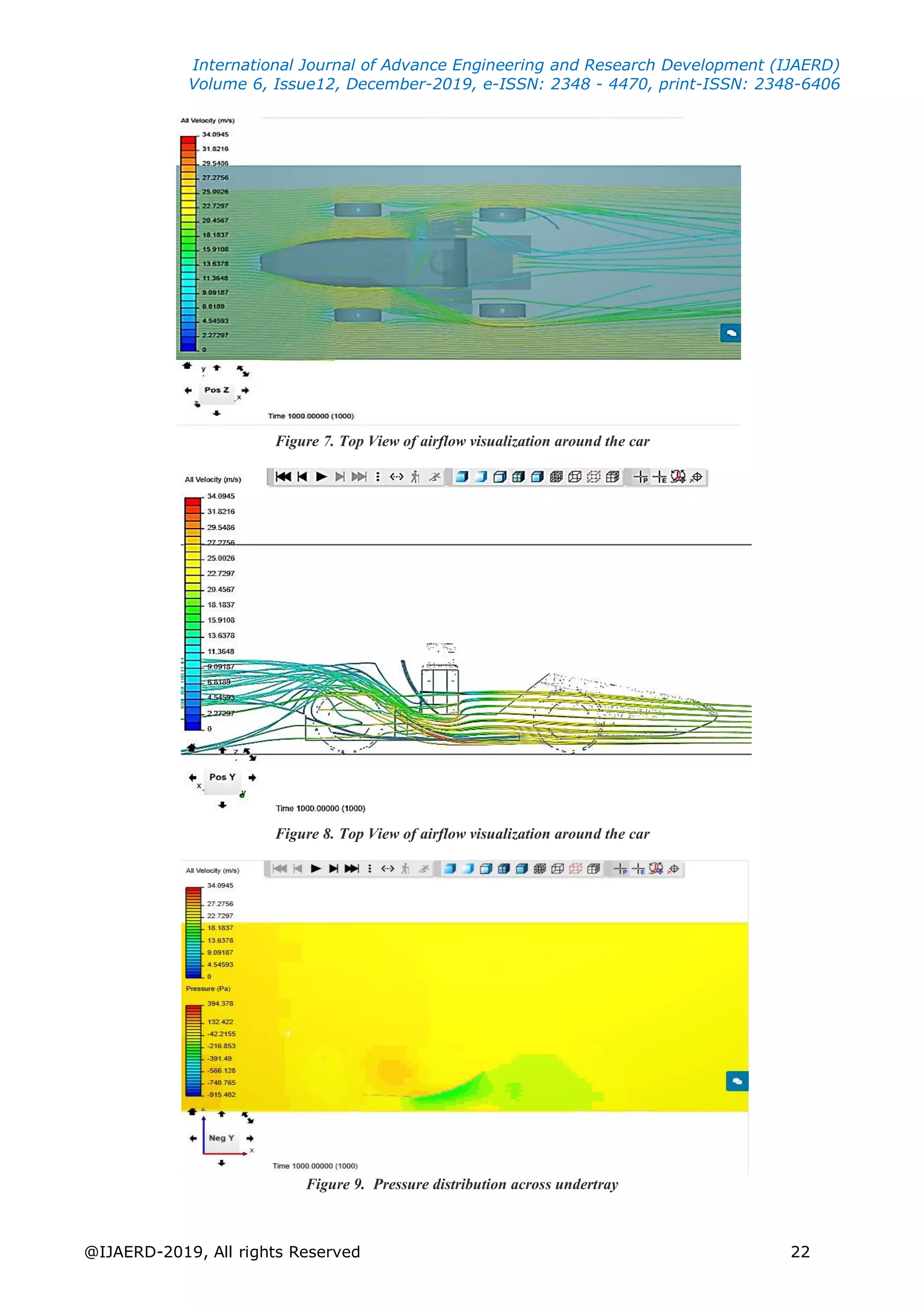 Modification of airflow around a FSAE Race car using sidepods to ...