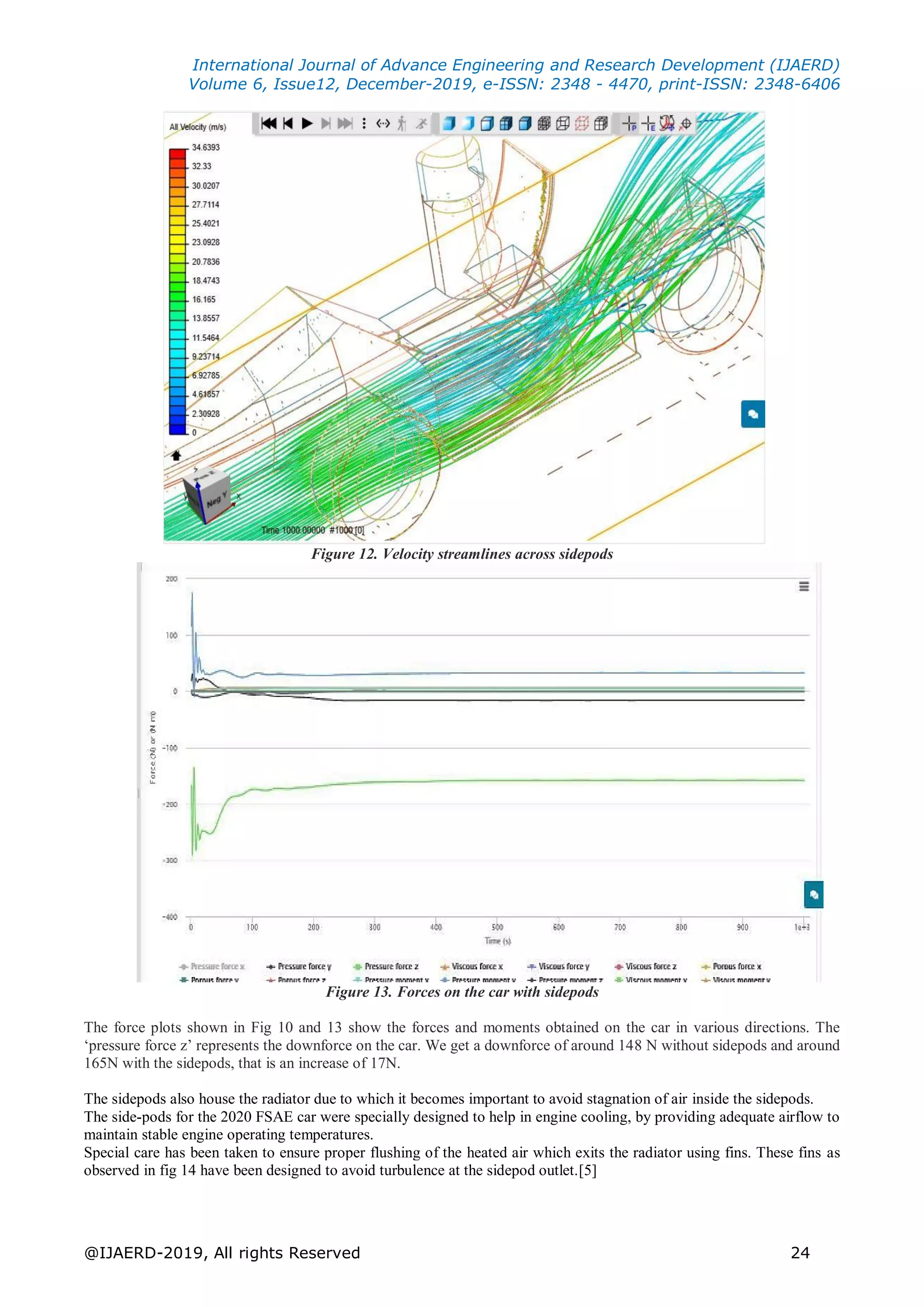 Modification of airflow around a FSAE Race car using sidepods to ...