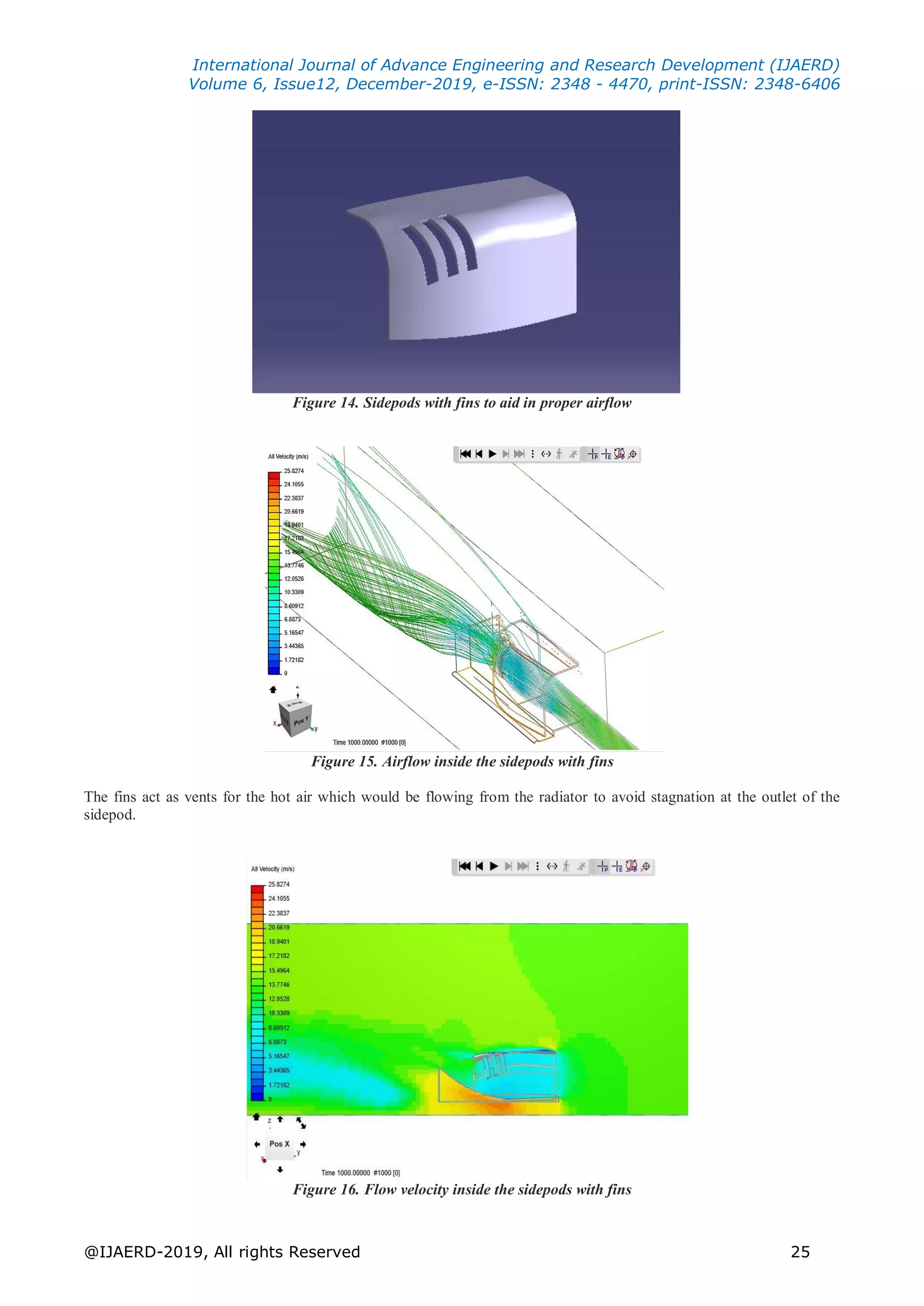 Modification of airflow around a FSAE Race car using sidepods to ...