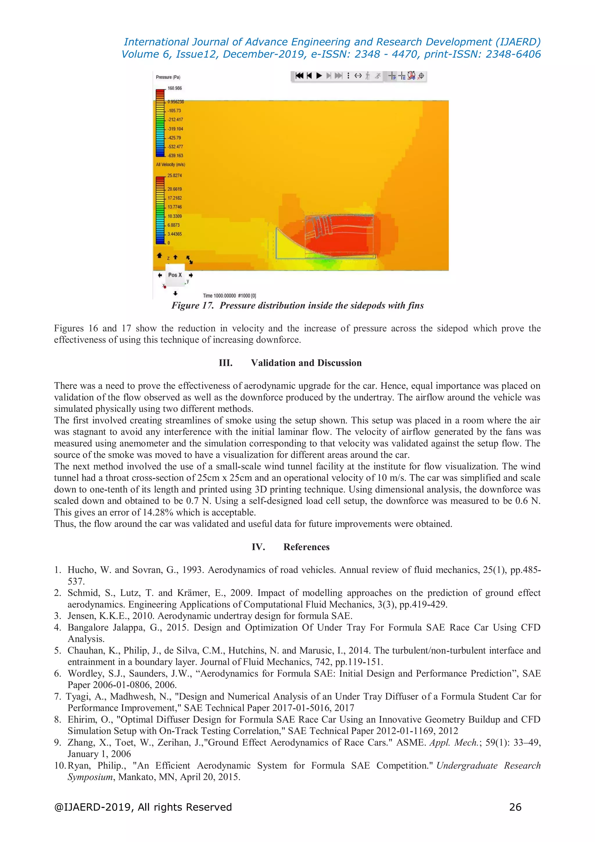 Modification of airflow around a FSAE Race car using sidepods to ...