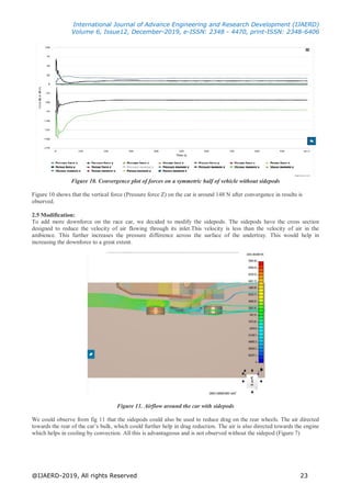 Modification of airflow around a FSAE Race car using sidepods to ...