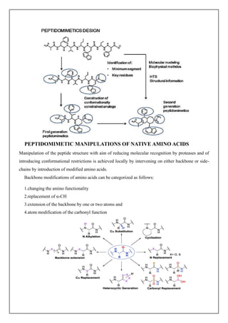 Design of Peptidomimetics by Modification of amino acids PDF notes.pdf
