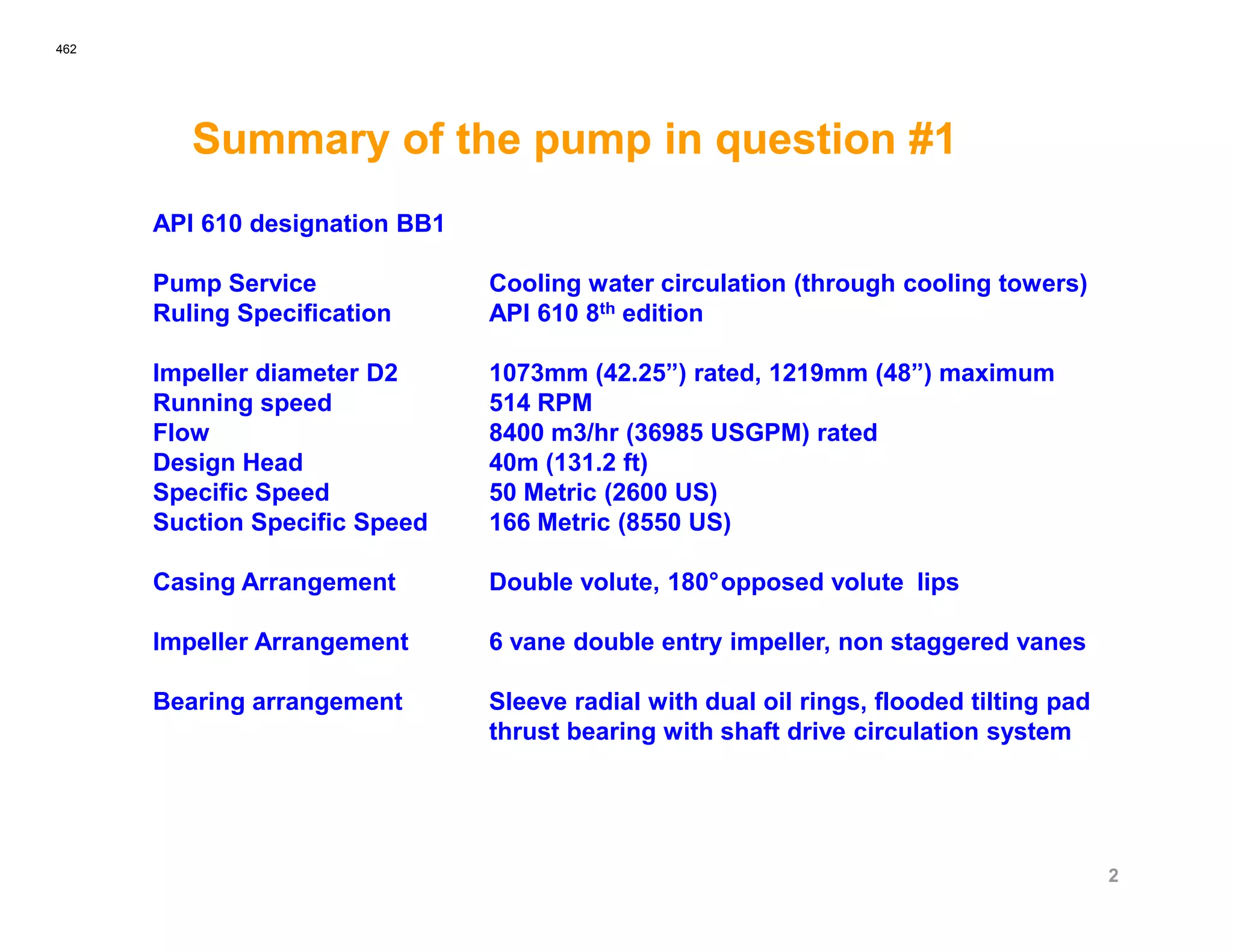 Modification Of Bb1 Pump Vibration Characteristics To Meet ISO 13709 2nd Edition (API 610 11th ...