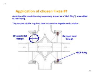 Modification Of Bb1 Pump Vibration Characteristics To Meet ISO 13709 ...