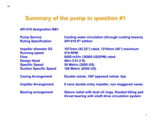 Modification Of Bb1 Pump Vibration Characteristics To Meet ISO 13709 ...
