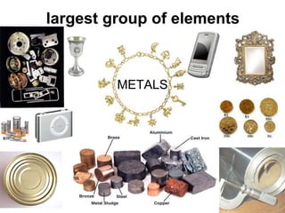 MODIFICATION OF METALS.ppt