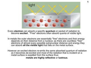 MODIFICATION OF METALS.ppt