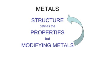 MODIFICATION OF METALS.ppt