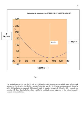 Modification of rmr system for indian coal mines | PDF