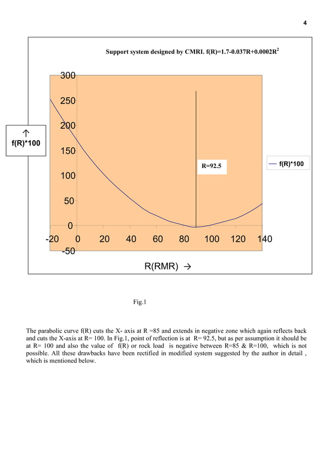 Modification of rmr system for indian coal mines | PDF