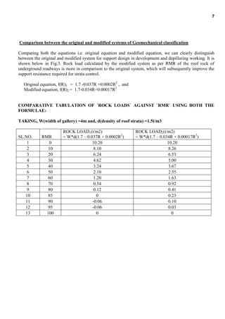 Modification of rmr system for indian coal mines | PDF