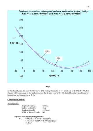 Modification of rmr system for indian coal mines | PDF