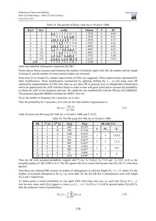 Modification of some solution techniques of combinatorial | PDF